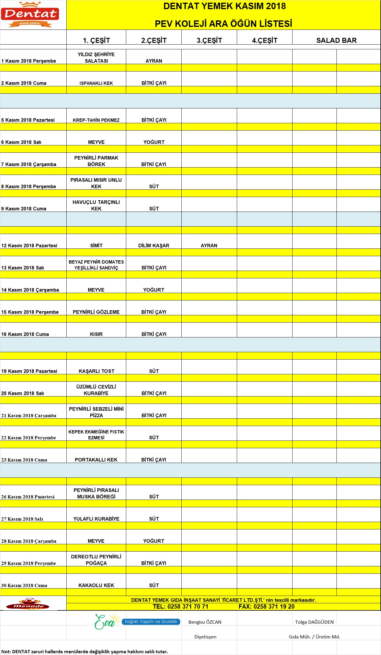 Okul Öncesi Beslenme Menüsü – Özel PEV Okulları
